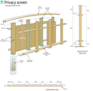 Build a Privacy Screen - Australian Handyman Magazine